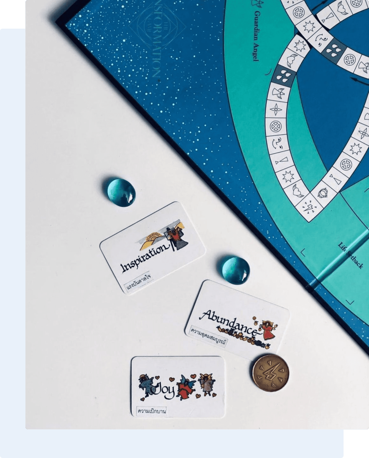 Transformation Game Journey